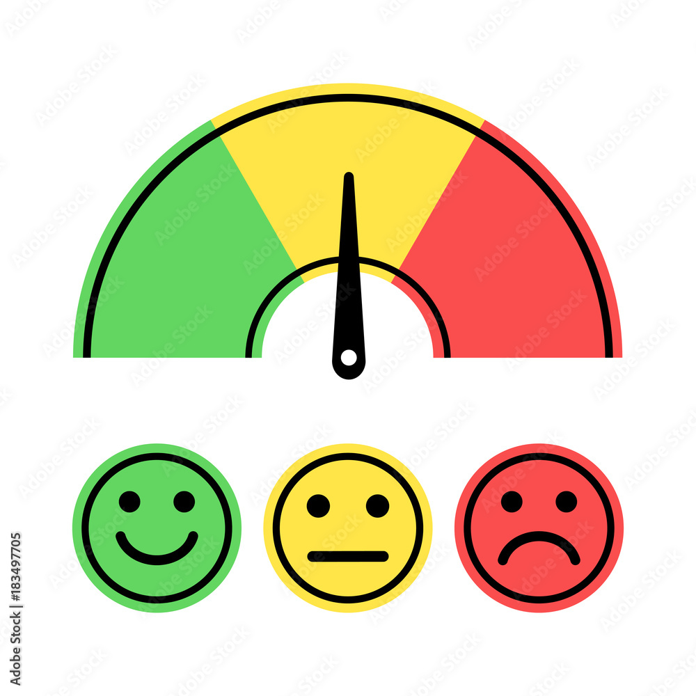 Scale with arrow from green to red and smileys. Colored scale of ...