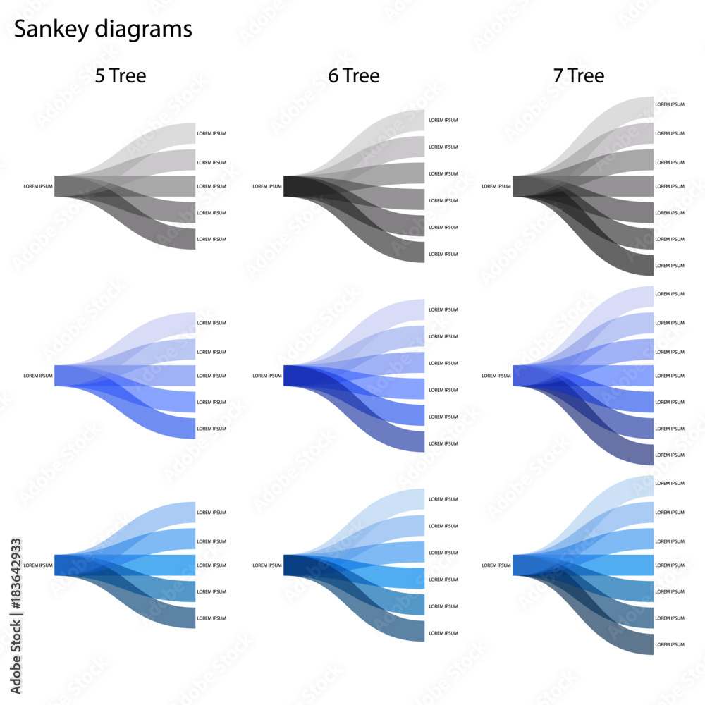 Vetor de Sankey diagram flow chart 5–7 do Stock | Adobe Stock