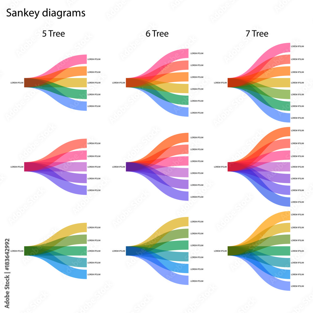 Sankey diagram flow chart 5–7 Stock Vector | Adobe Stock