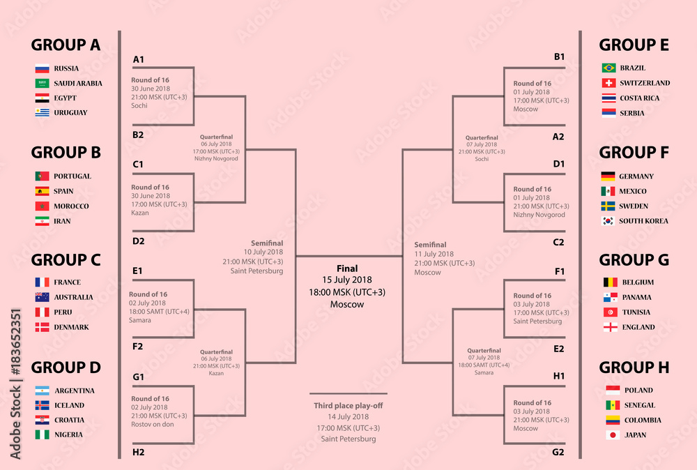 Football Tournament scheme Stock Vector | Adobe Stock