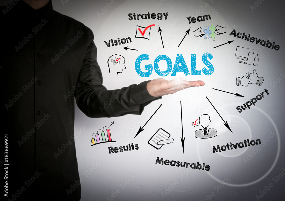Goals concept. Chart with keywords and icons. Successful businessman at ...