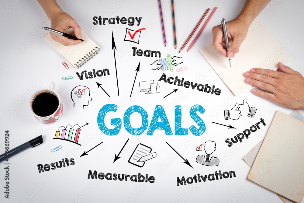 Goals Concept. Chart with keywords and icons. The meeting at the white ...