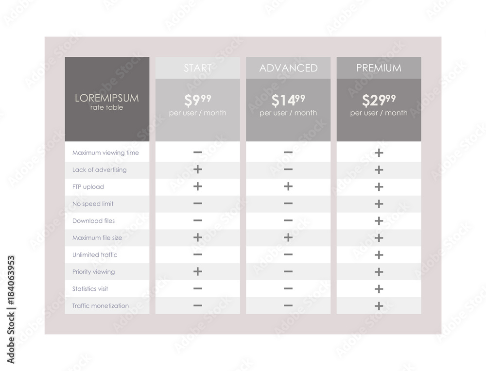 Set tariffs. set of vertical tariffs for your product, flat interface ...