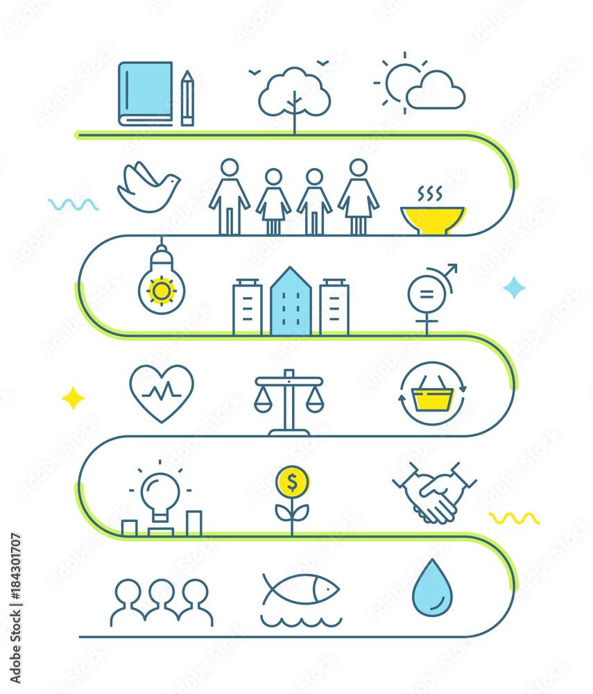 Sustainable Development and Sustainable Living Implementation Roadmap ...