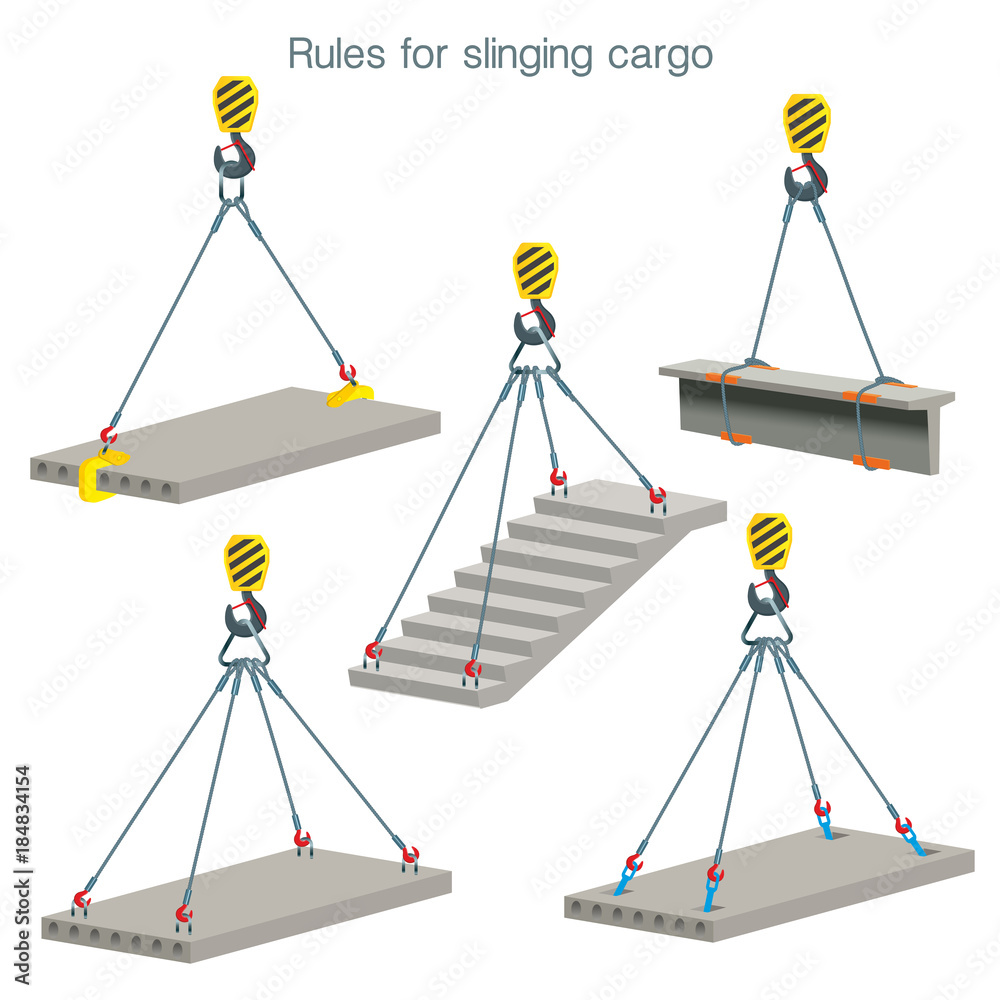 Rules for slinging cargo. Safety at the construction site. Lifting of ...
