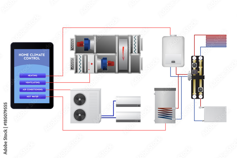 Engineering smart home system. Ventilation, heating, hot water, air ...