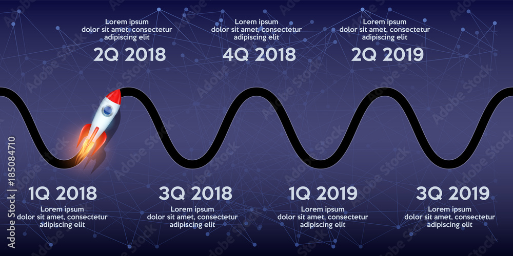 Business concept of timeline roadmap. Task execution plan in road map ...