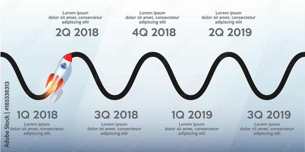 Business concept of timeline roadmap. Task execution plan in road map ...