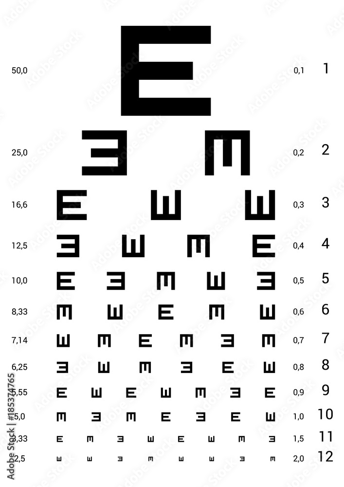 ophthalmology chart with letter E Stock Vector | Adobe Stock