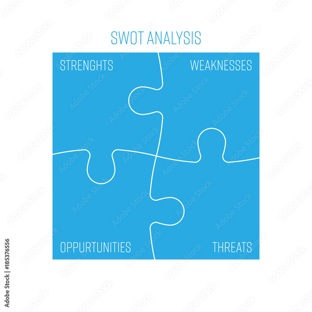 SWOT Business Infographic Diagram, or SWOT matrix, used to evaluate the ...