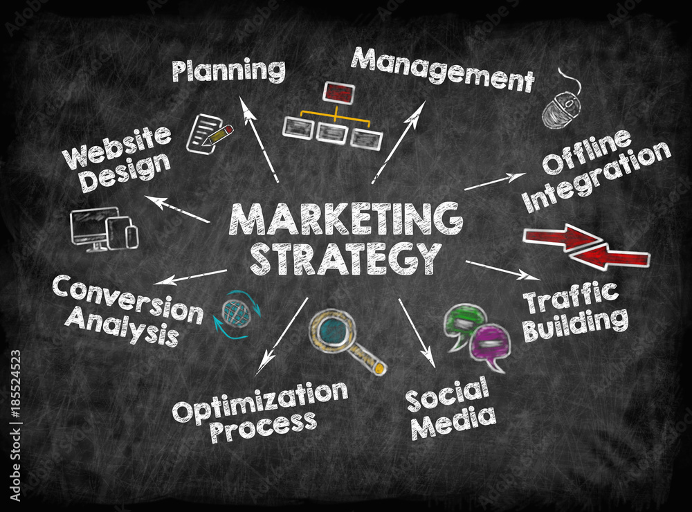 marketing strategy concept. Chart with keywords and icons. Black board ...