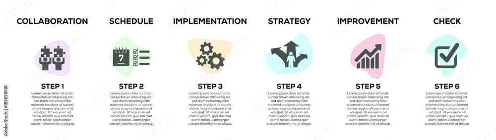 Poster Action Plan Concept – Wall Art | UkPosters