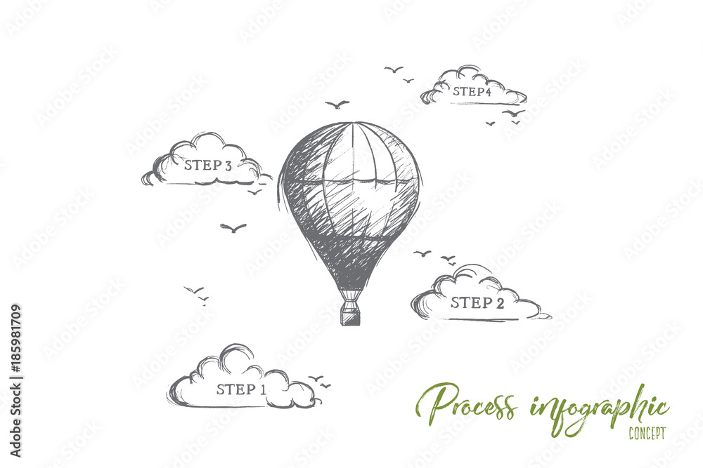 Process infographic concept. Hand drawn steps of process. Illustration ...