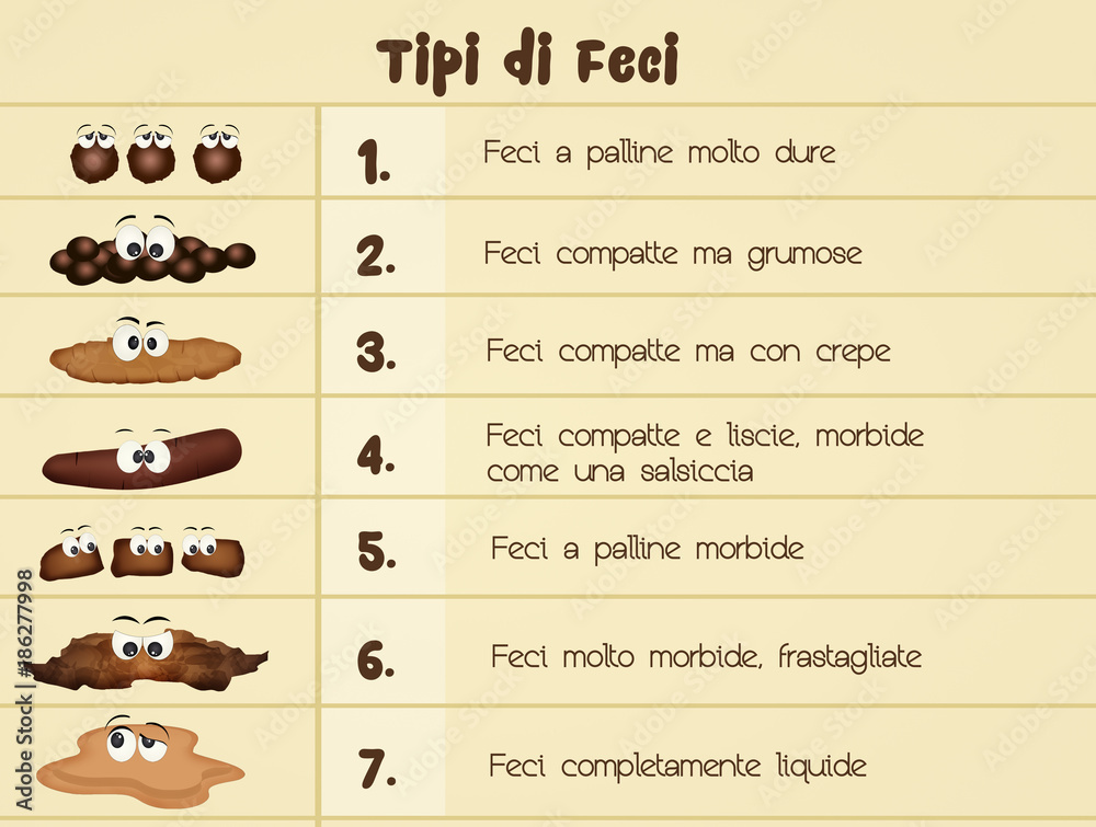 types of poop Stock Illustration | Adobe Stock
