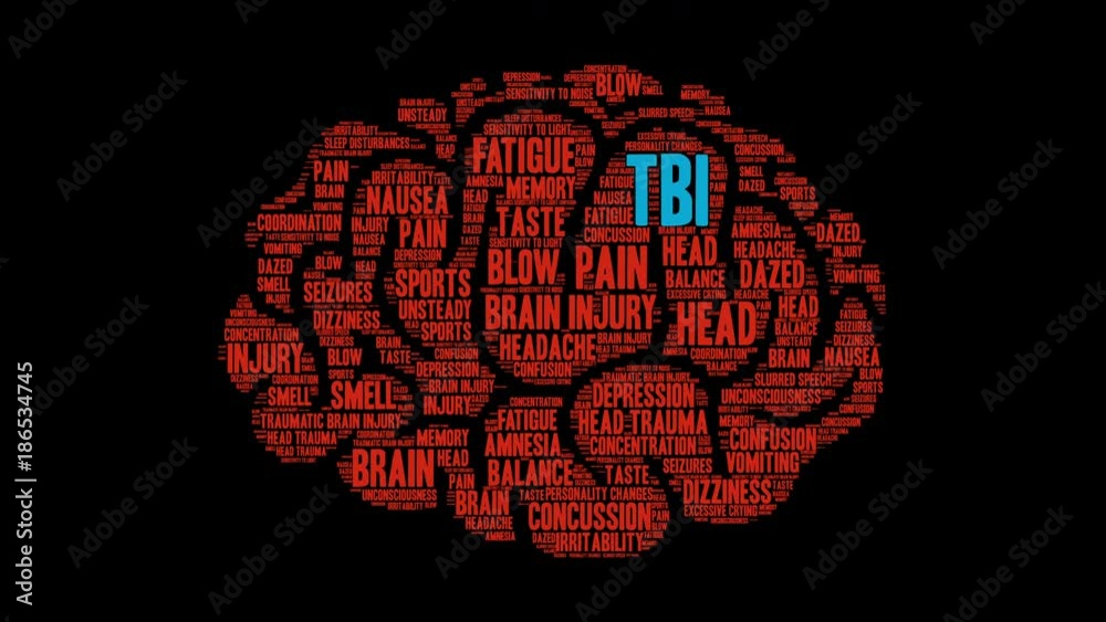 TBI Traumatic Brain Injury Animated Word Cloud on a black background ...