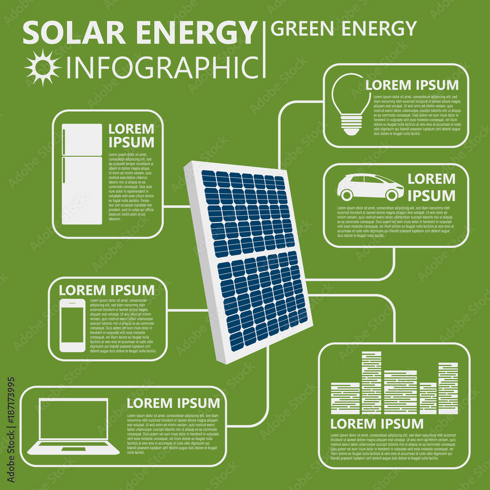 Renewable energy. Solar energy. Green energy. Infographics. Stock ...