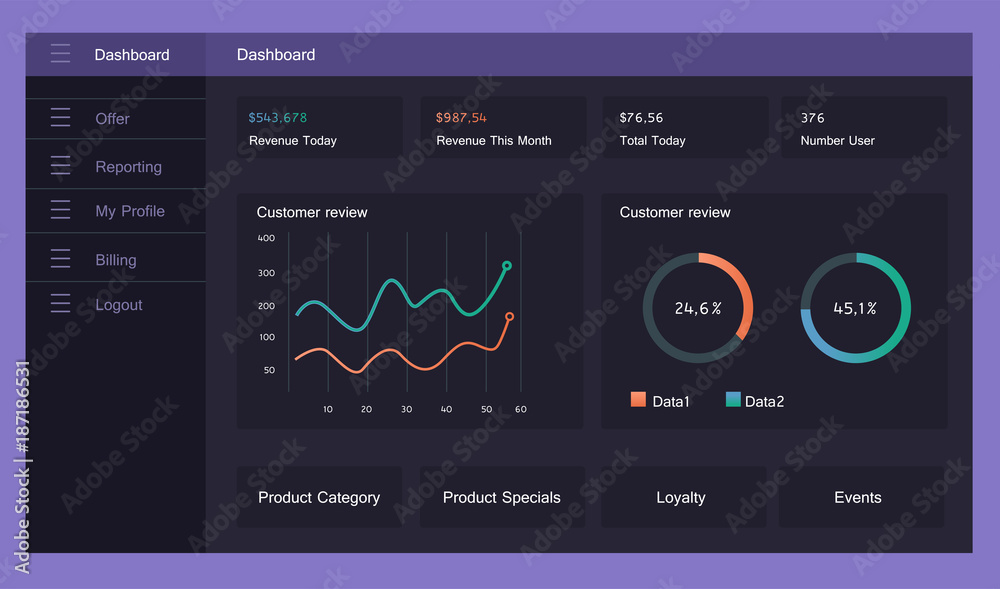 Infographic dashboard template Stock Vector | Adobe Stock
