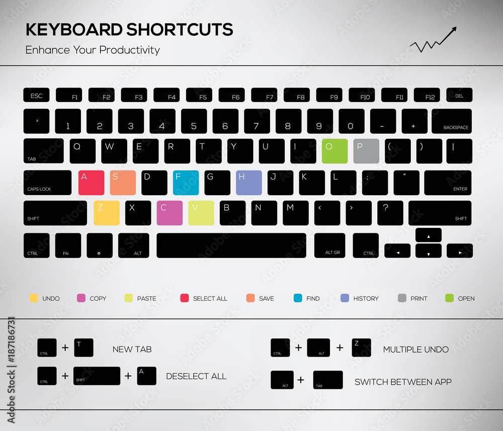 Keyboard Shortcuts Infographics. Vector illustration Stock Vector ...