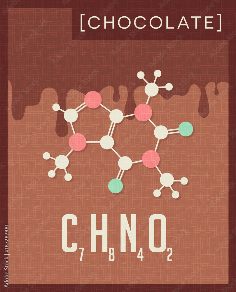 Retro style scientific poster of the molecular formula and structure of ...