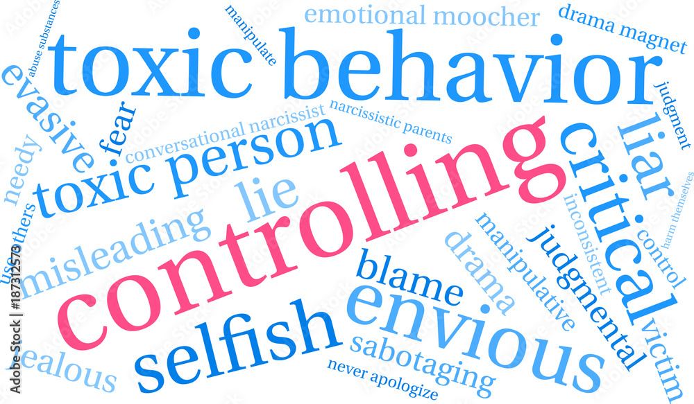 Controlling Word Cloud on a white background. Stock Vector | Adobe Stock