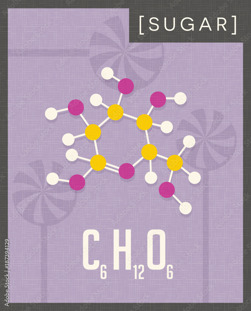 Retro scientific poster of the molecular formula and structure of ...
