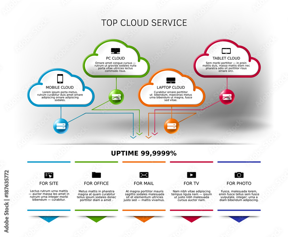 Vector cloud computing business services poster, banner mockup ...