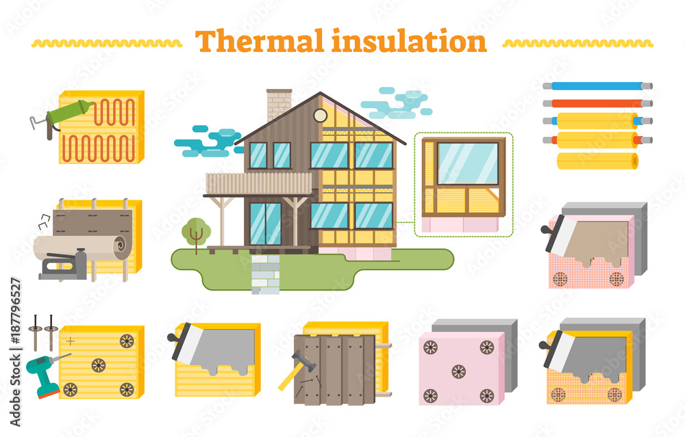 Thermal insulation process vector illustration icon set Stock Vector ...