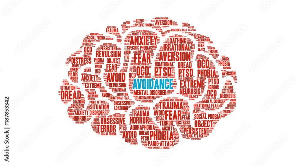 Avoidance animated word cloud on a white background. Stock Video ...