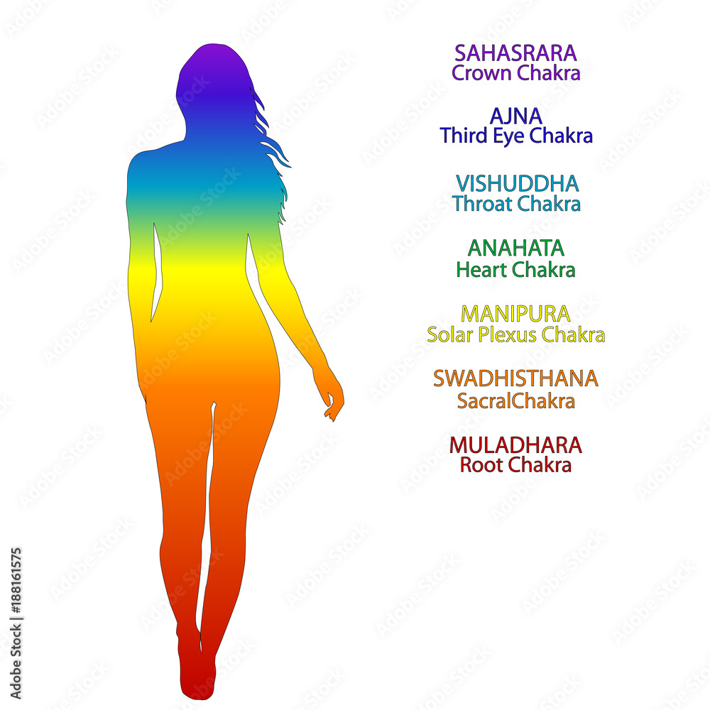 Silhouette of woman in rainbow colors with position of human chakras ...