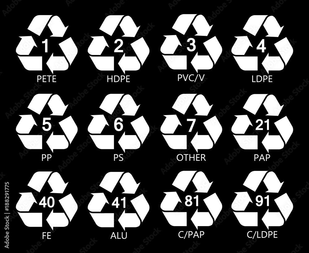 Packaging symbols set, resin icons, plastic wrapping, packing sign for ...