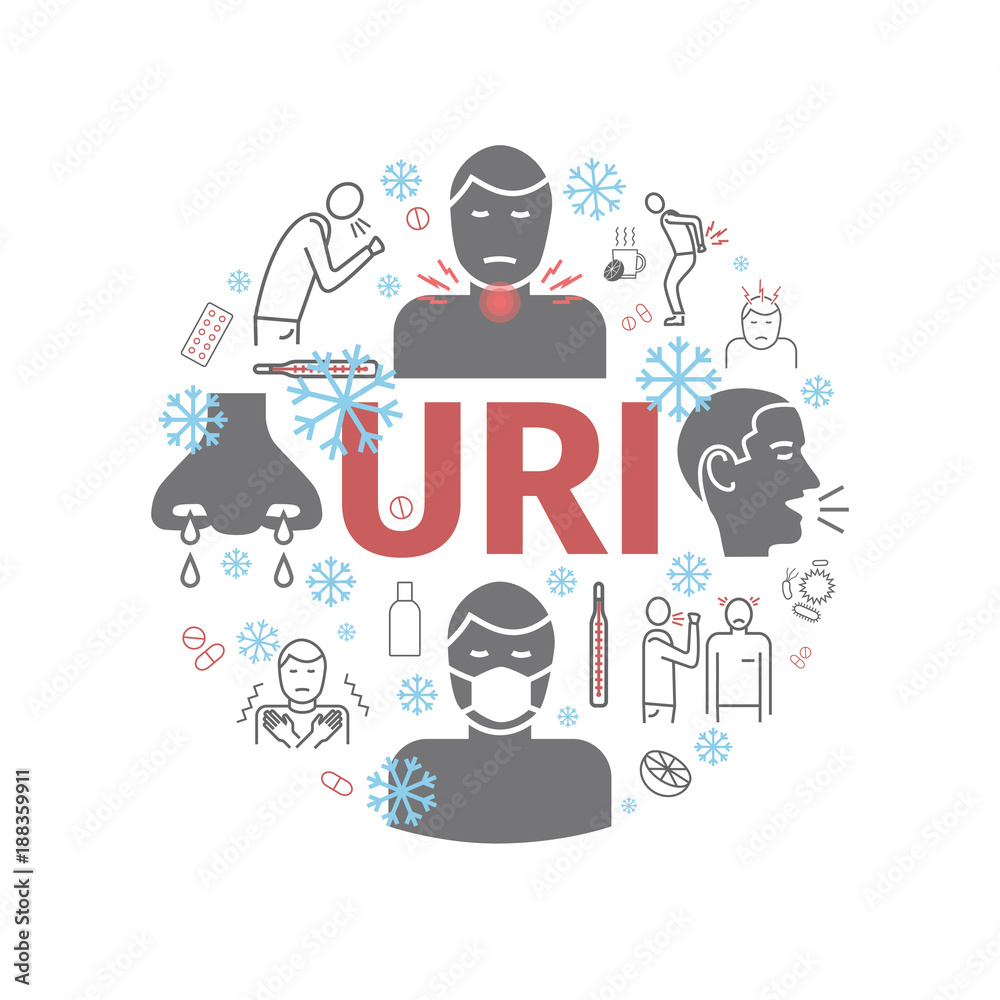 Upper respiratory tract infections URI or URTI. Symptoms, Treatment ...