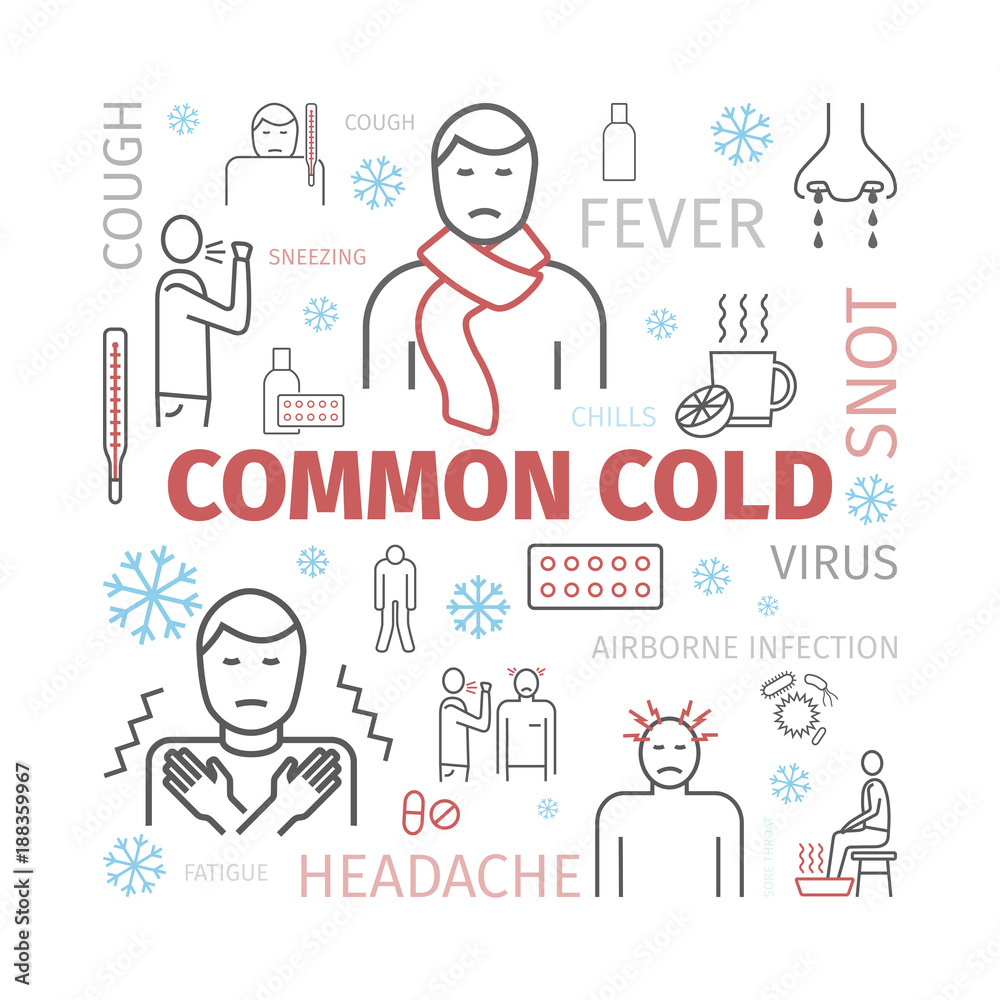 Head Cold Symptoms And Signs