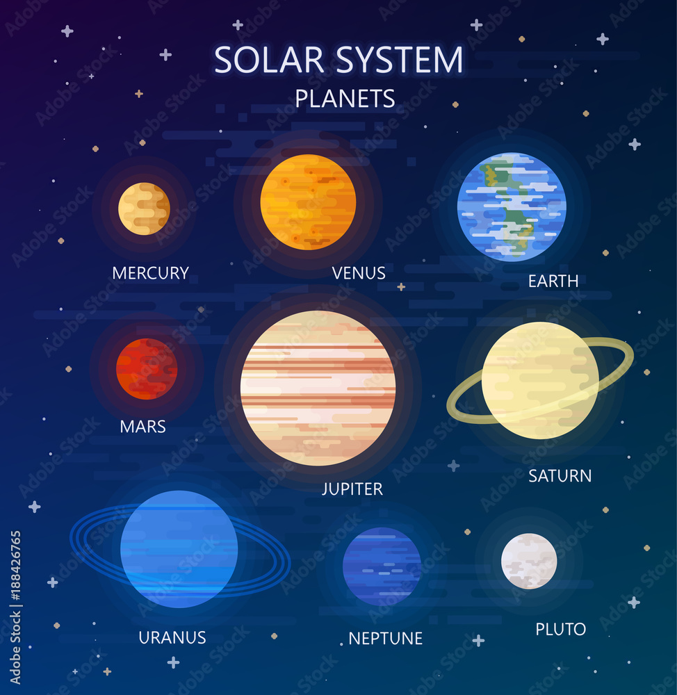 Classes Of Planets