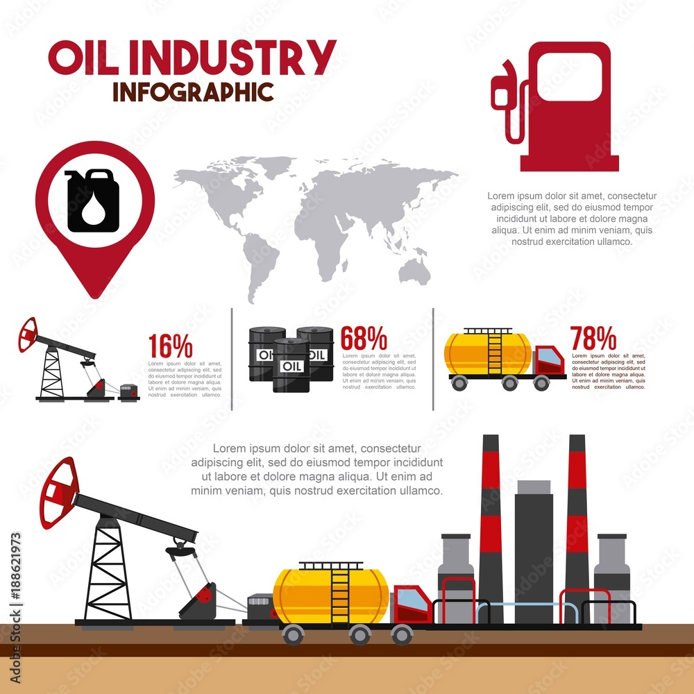Oil Consumption Statistics