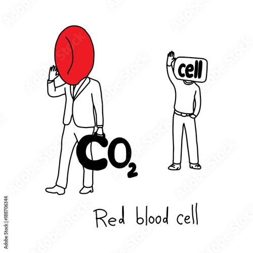 White Blood Cells Cartoon Strip