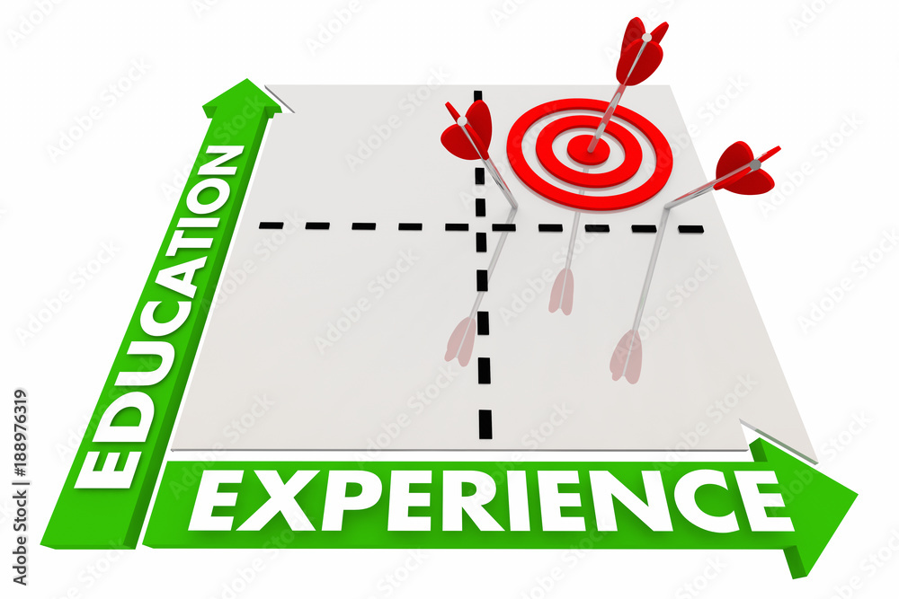 Education Vs Experience Matrix Best Choice Ideal Candidate 3d ...