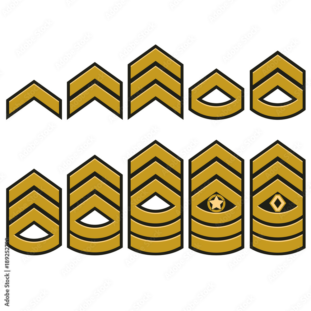Uae Army Ranks