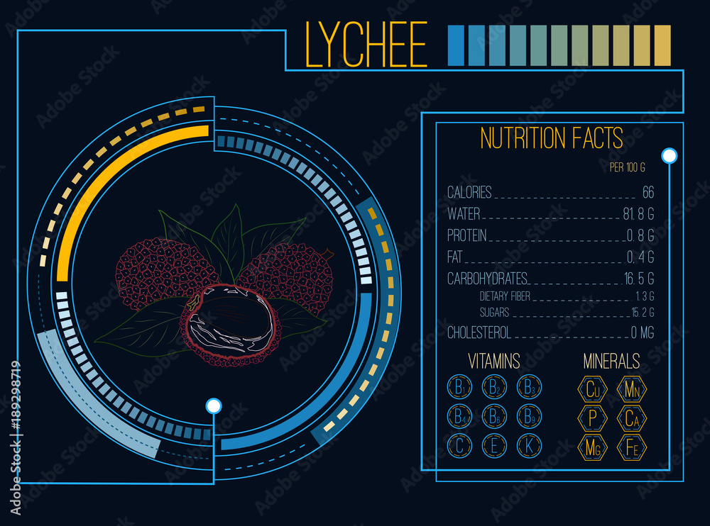 Lychee. Nutrition facts. Vitamins and minerals. Futuristic Interface ...