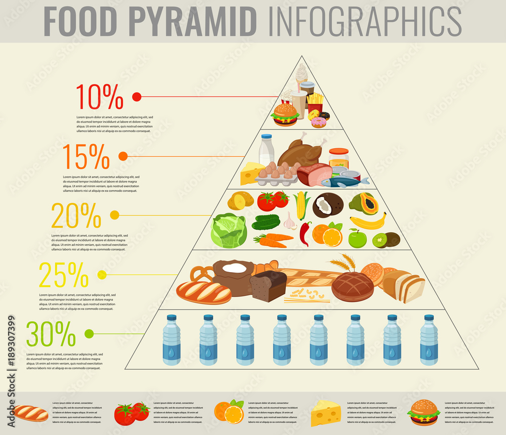 Food pyramid healthy eating infographic. Healthy lifestyle. Icons of ...