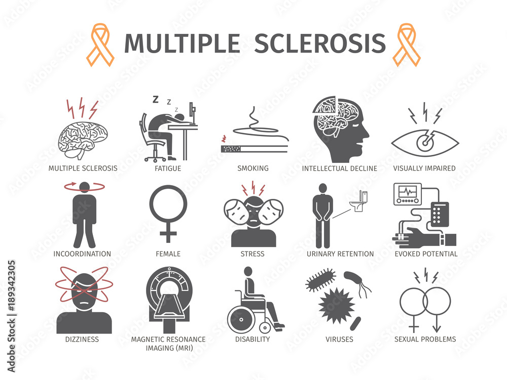 Multiple sclerosis. Symptoms, Causes, Treatment. Flat icons set. Vector ...