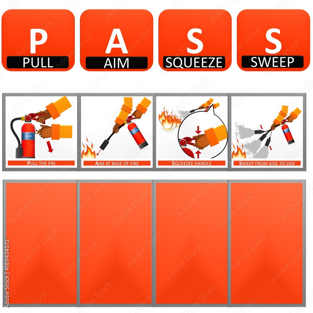 Fire extinguisher instruction labels set. Instruction extinguisher and ...