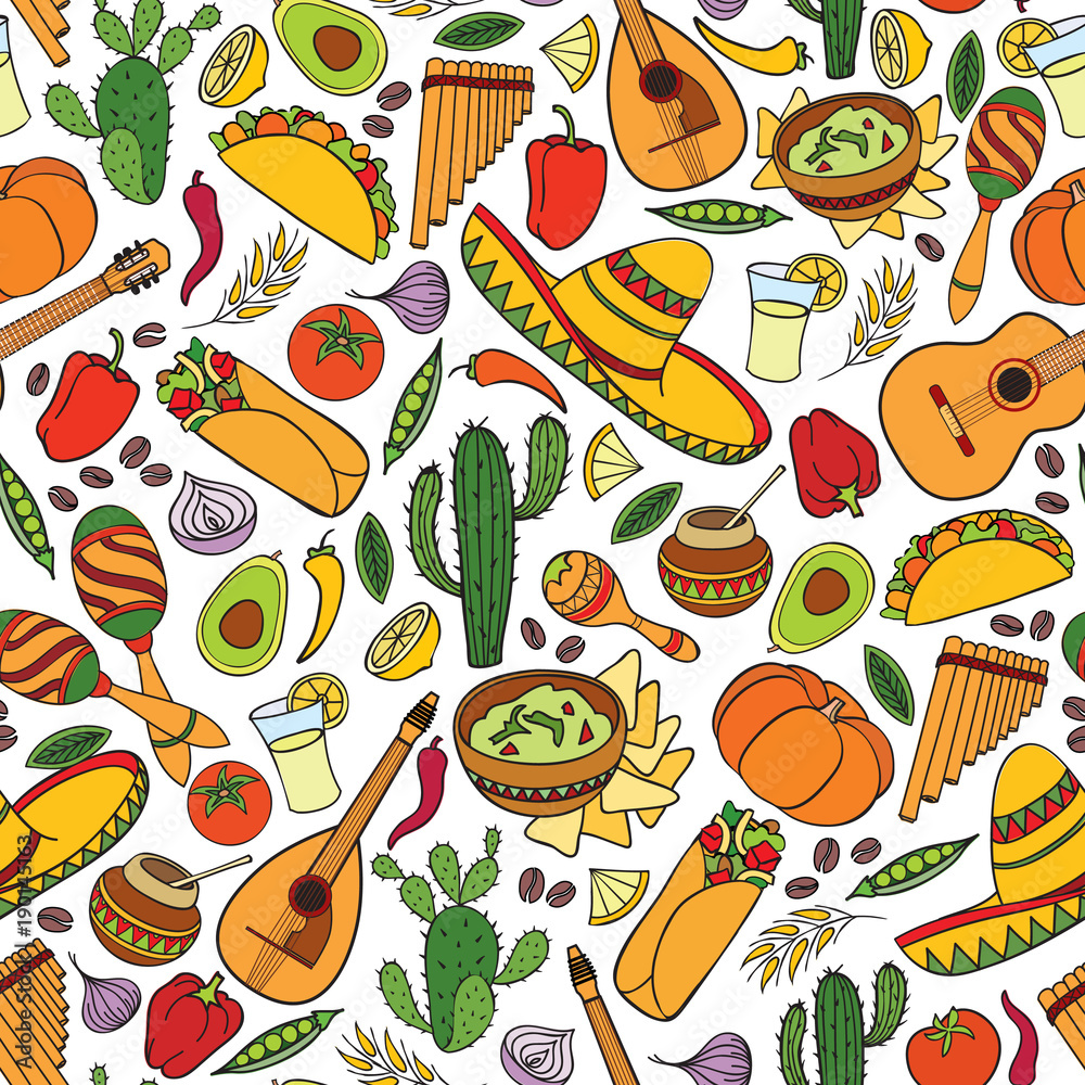 Mexican Pattern Wallpaper