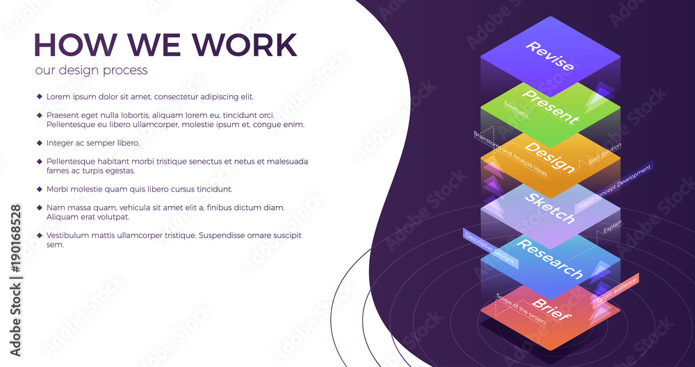 How do we work a banner concept for a website. Our stage design process ...