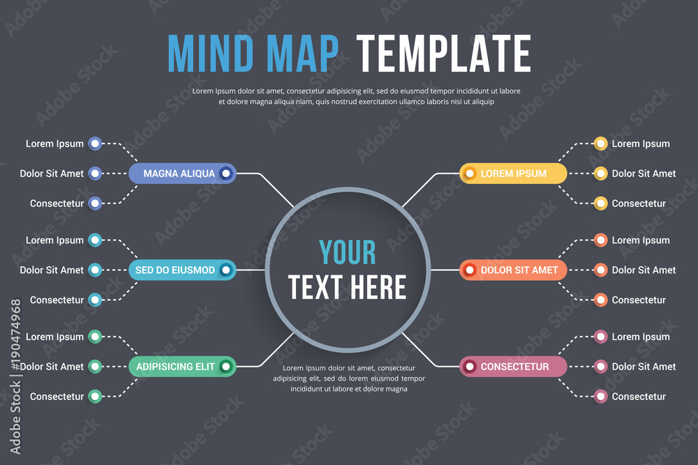 Mind Map Template Stock Vector | Adobe Stock
