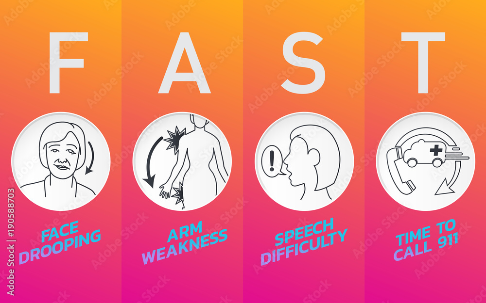 Stroke warning signs and symptoms icon design, infographic health ...