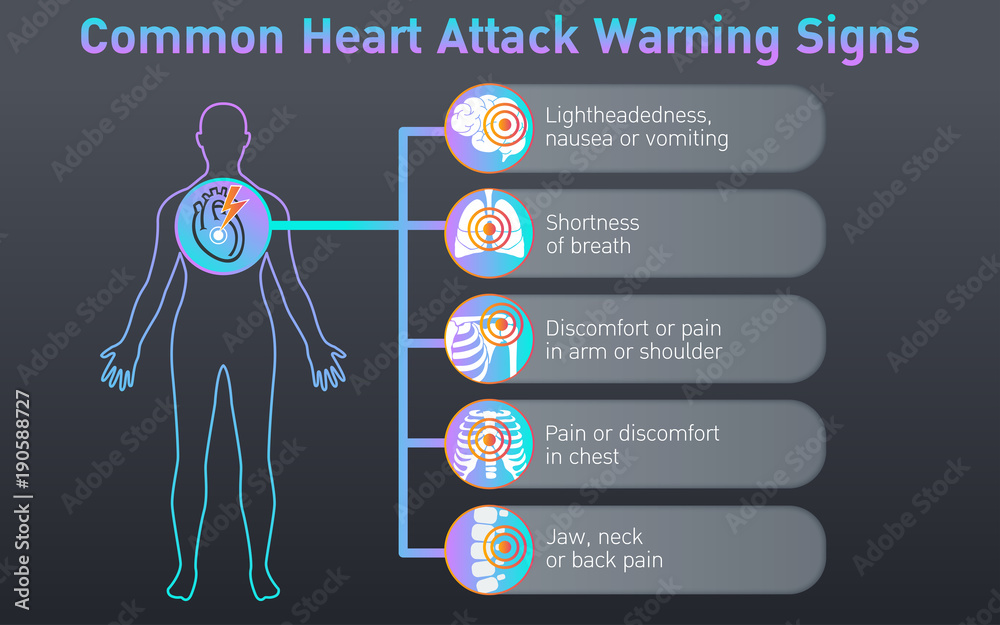 HEART ATTACK icon design, infographic health. Vector illustration ...