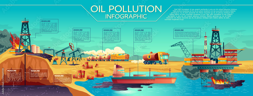 Vector oil industry pollution presentation infographics. Harmful effect ...
