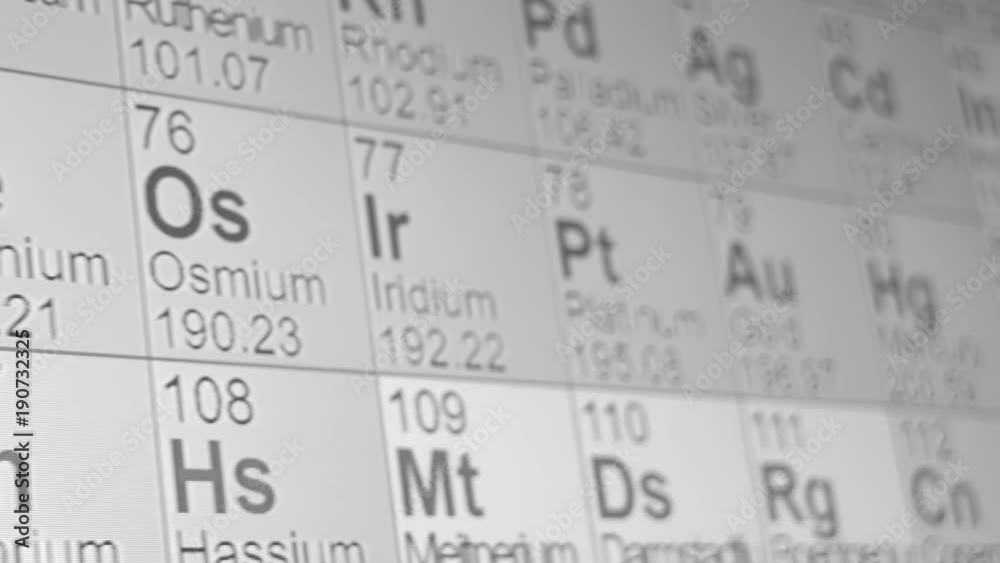 Elements of the periodic table close-up. Smooth motion. View angle ...