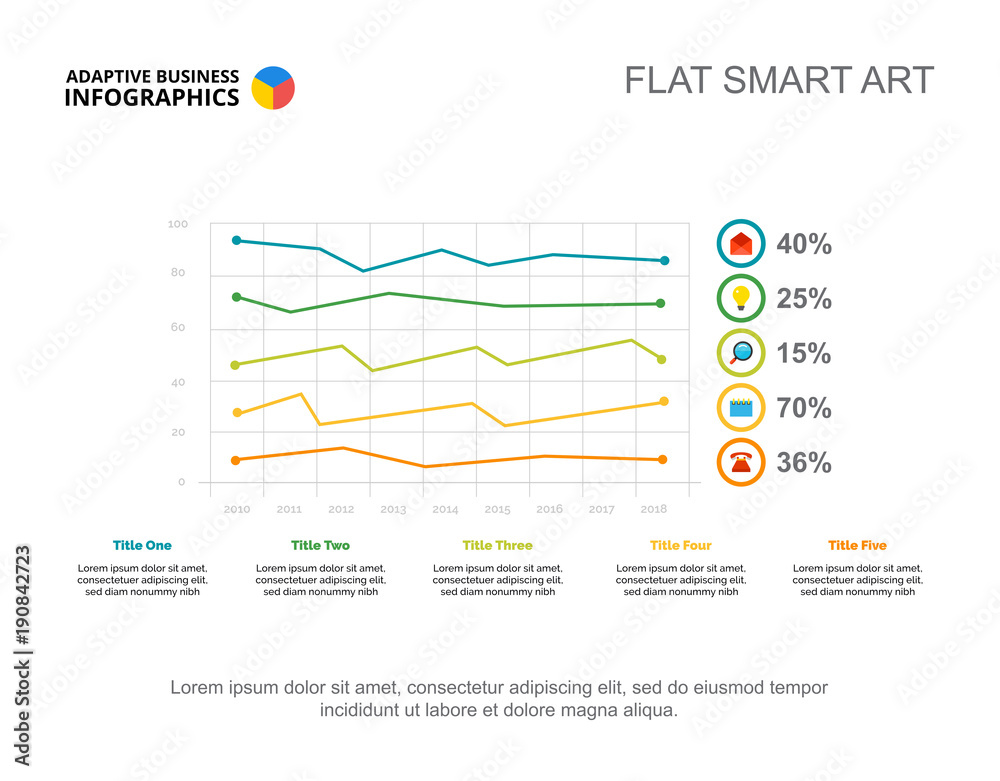 Five Progress Line Charts Slide Template Stock Vector | Adobe Stock