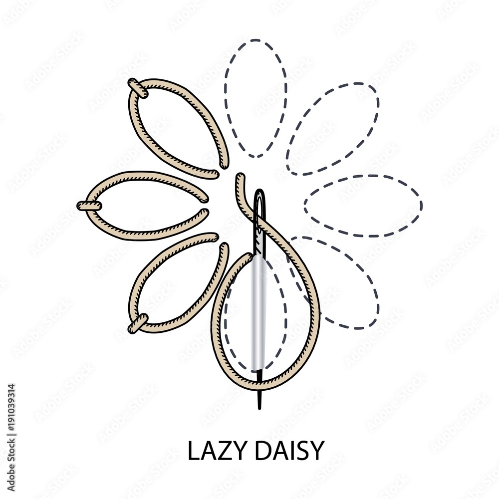 Stitches type vector. Collection of thread embroidery and sewing ...